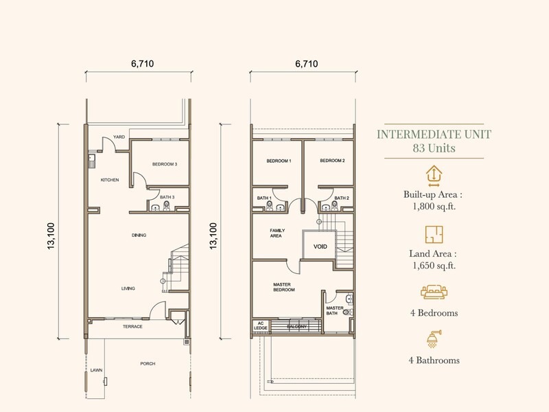 Adenia, Puncak Bestari 2 (Puncak Alam) | New Double-storey Terrace ...