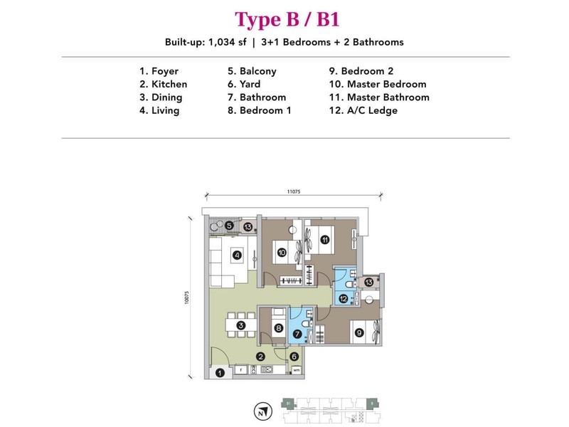 Sunsuria Forum Residential Suites | New Residential Suites for sale ...