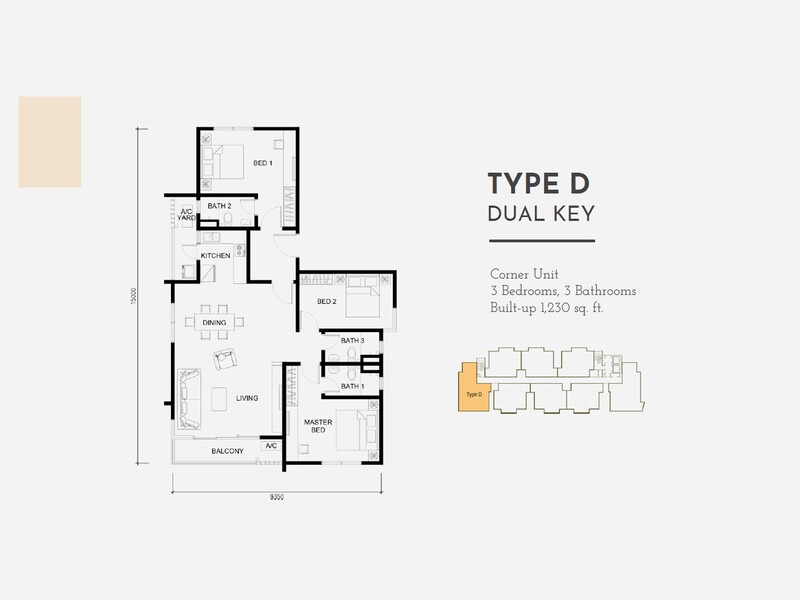 D'Bayu Residen, Condominium @ Ayer Keroh, Melaka | New Condominium ...