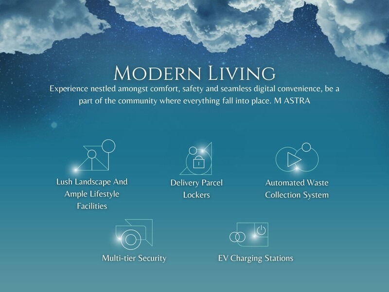 M Astra @ Setapak | Mah Sing | New Serviced Residence for sale | NuProp