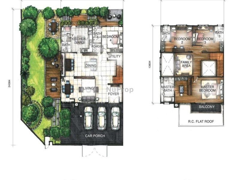 Eco Spring @ Tebrau | New Cluster, Semi-Detached & Bungalow for sale ...