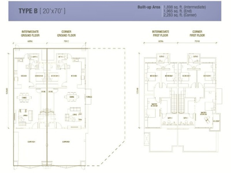 Penduline @ Bandar Rimbayu | New 2-Storey Link Homes for sale | NuProp