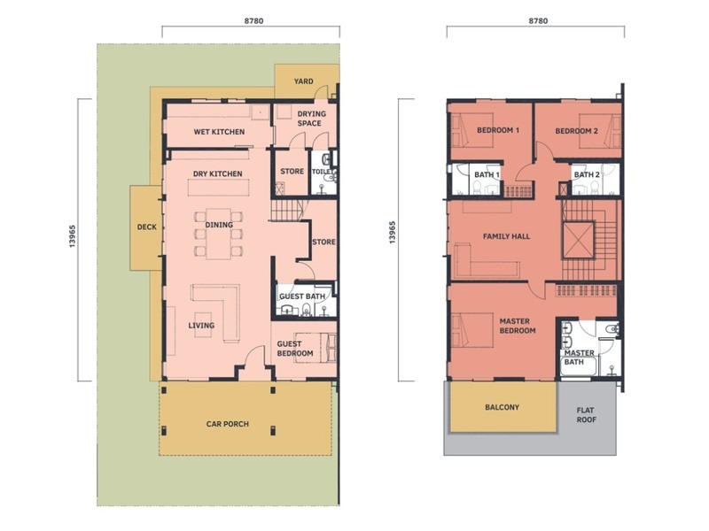 Sakura Residence @ Iskandar | New Double-Storey Semi-Detached and Semi ...