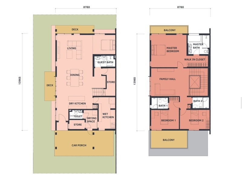 Sakura Residence @ Iskandar | New Double-Storey Semi-Detached and Semi ...
