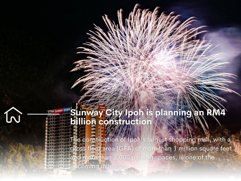 PROPERTY NEWS: Sunway City Ipoh to develop expansion plan worth RM4 ...
