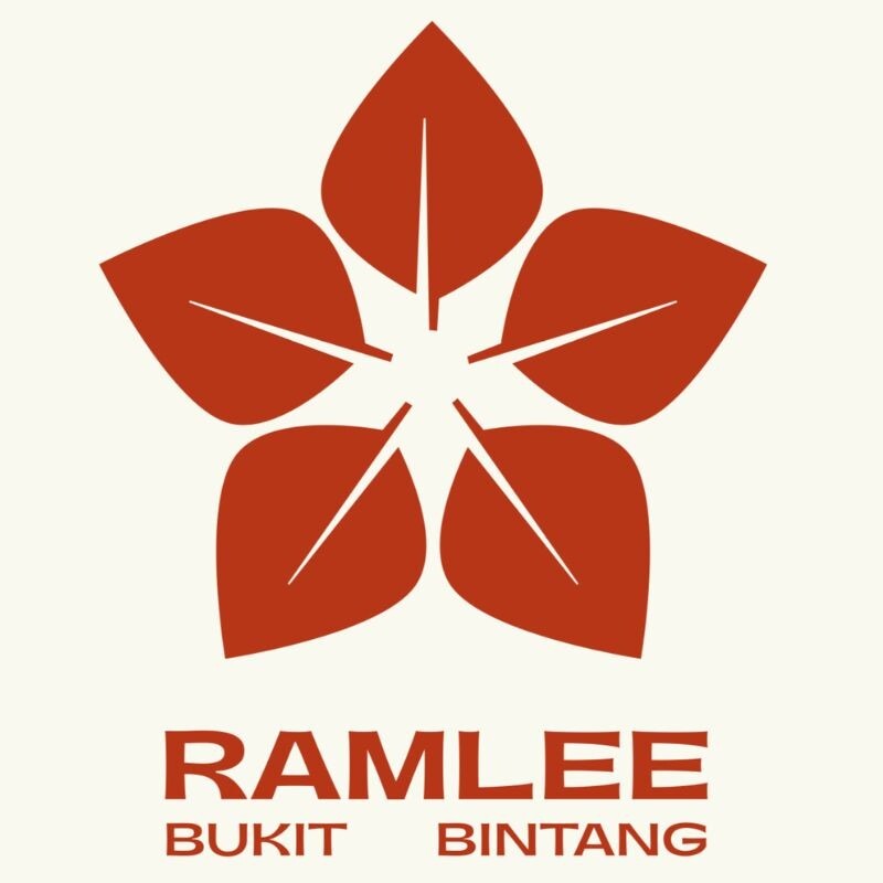 Ramlee @ Bukit Bintang, Sungai Petani | New 1-storey Bungalow ...